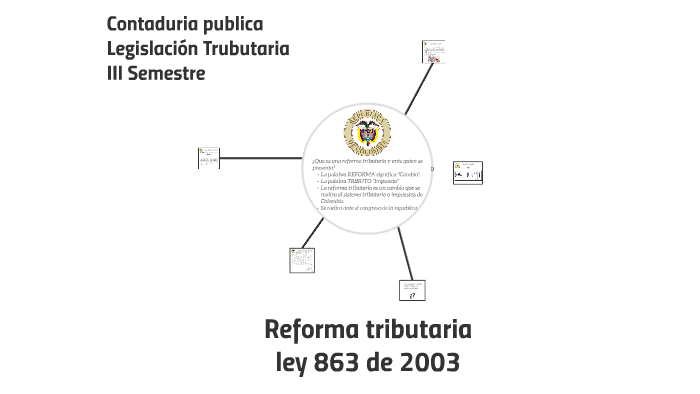 Reforma tributaria Ley 863 de 2003 by David Morales Suarez on Prezi Next