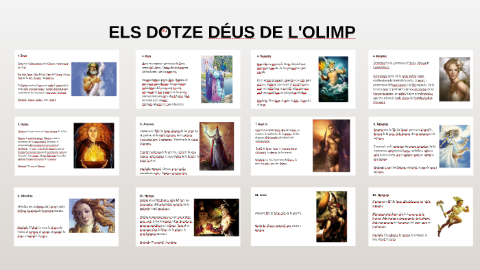 ELS DOTZE DÉUS DE L'OLIMP by Yann Pascual on Prezi