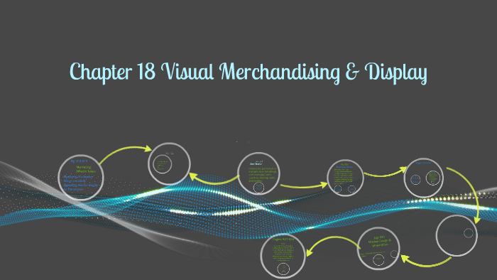 Chapter 18 Visual Merchandising & Display by Deirdre Brewer on Prezi
