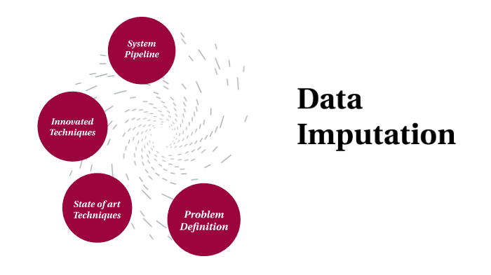 Data Imputation by Mohamed Mostafa on Prezi