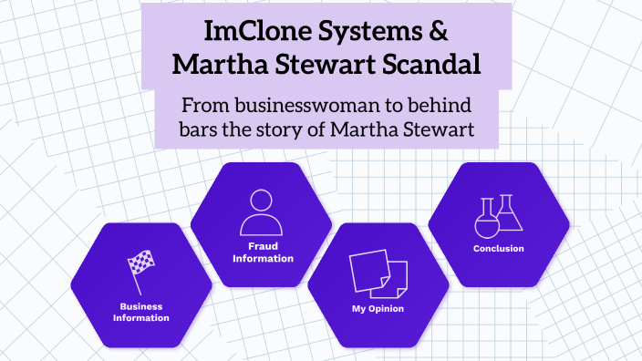 ImClone Systems & Martha Stewart Scandal by Madi Hughes on Prezi