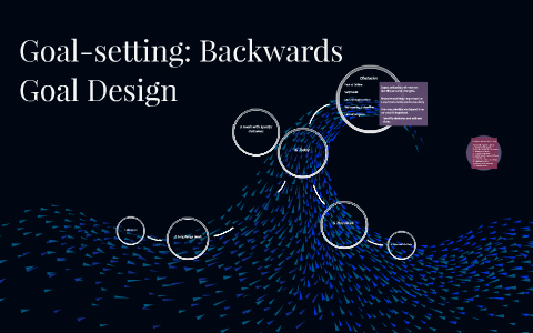 Goal-setting: Backwards Goal Design by Deborah Tribble on Prezi