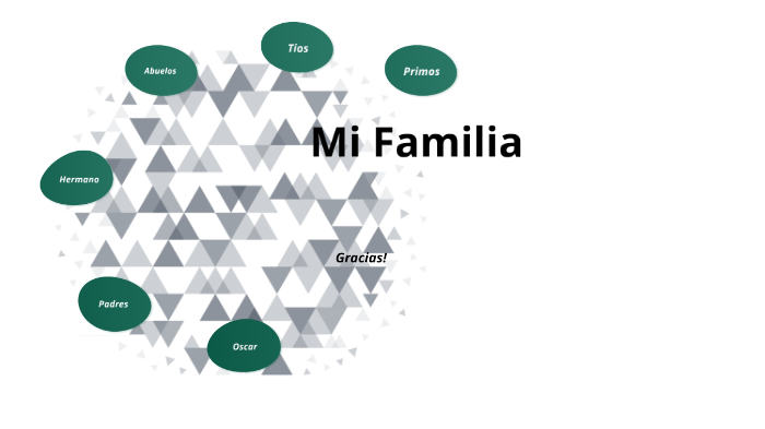 Oscar's Imaginary Family Tree by Owen Pesenhofer on Prezi