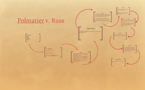 Case name: Polmatier v. Russ by Maryann Herman on Prezi