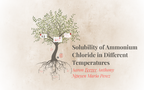 Solubility of Ammonium Chloride in Different Temperatures by Aaron ...