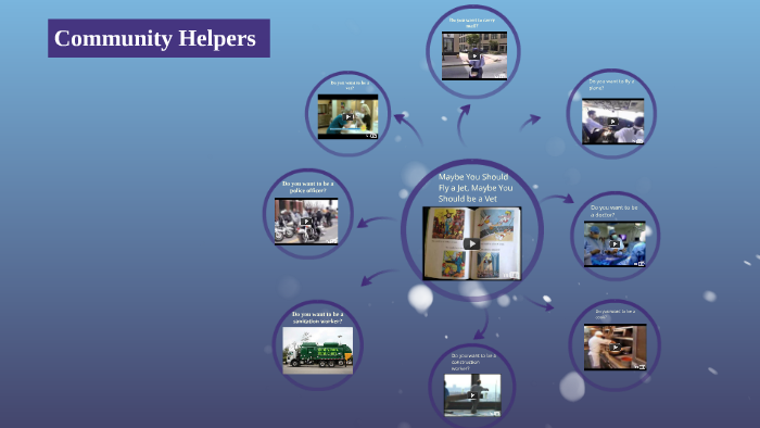 Community Helpers by Vada Boback on Prezi