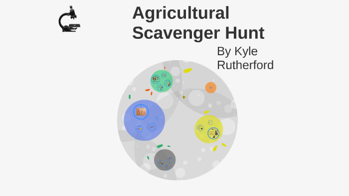 Agricultural Scavenger Hunt by Kyle Rutherford on Prezi