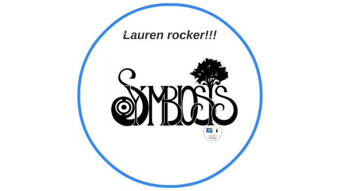 Lauren rocker!!! by Lauren Rocker on Prezi