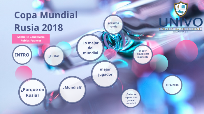 Copa mundial de la FIFA 2018 by mishelle robles on Prezi