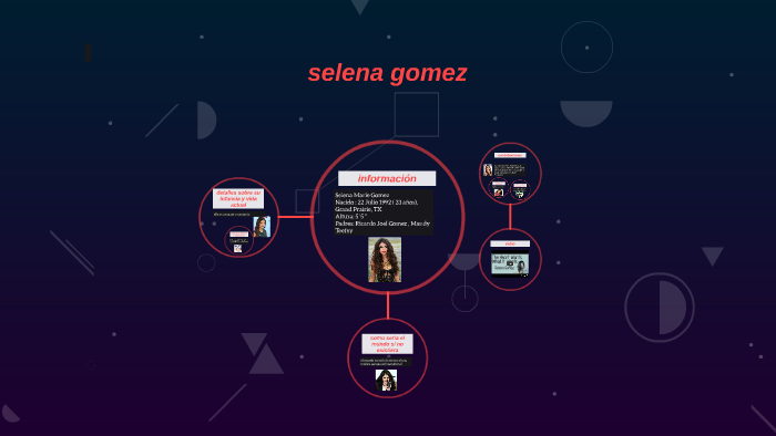 selena gomez by destiny quintero on Prezi