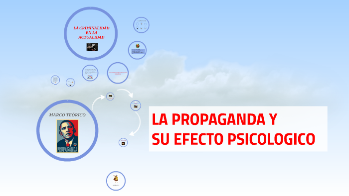 LA PROPAGANDA Y SU EFECTO PSICOLOGICO by carlitos valenzuela on Prezi