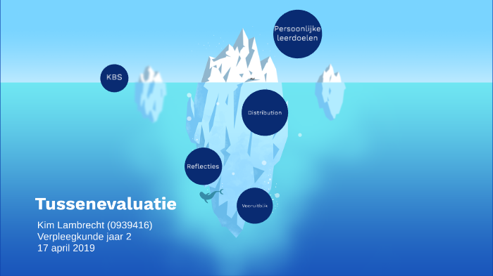 Tussenevaluatie by Kim Lambrecht on Prezi