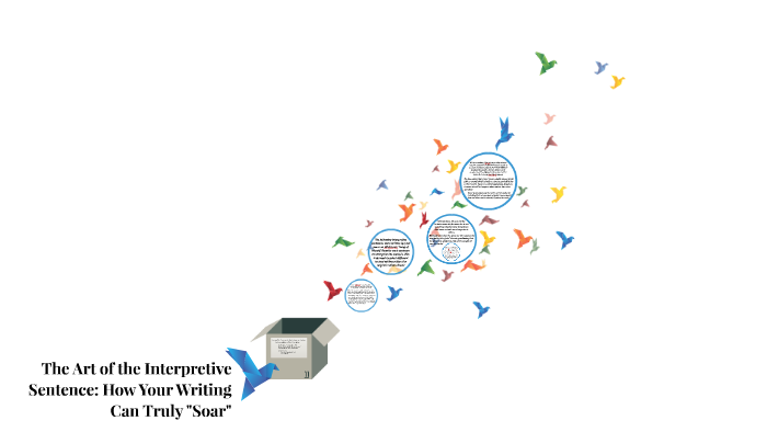 The Art of the Interpretive Sentence: How Your Writing Can T by Hannah ...