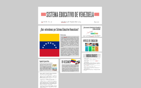 SISTEMA EDUCATIVO DE VENEZUELA by Anna Glz on Prezi