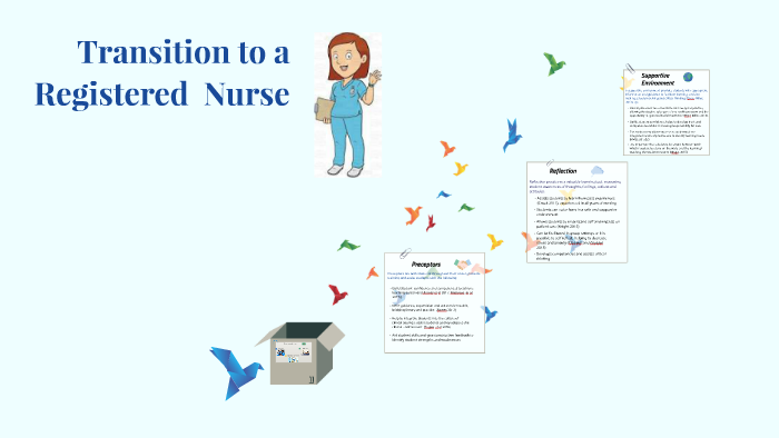 Transition to Staff Nurse by shannon heffernan on Prezi