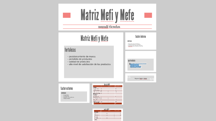 Matriz Mefi y Mefe by on Prezi