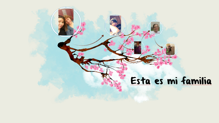 Esta es mi familia by Autumn Mist on Prezi