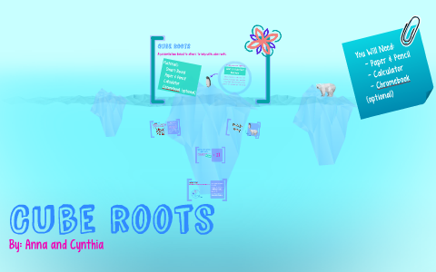 Cube roots by Cynthia L. on Prezi