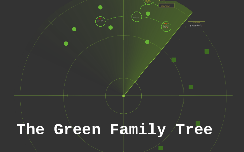 The Green Family Tree by Gracyn Green on Prezi