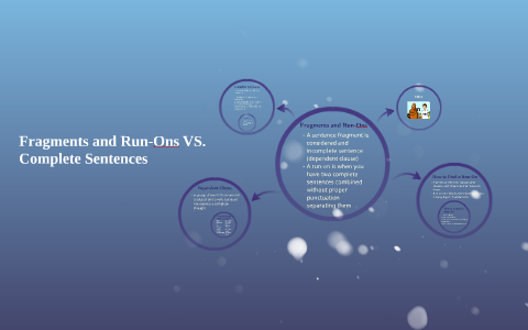 Fragments and Run-Ons VS. Complete Sentences by Rachel Bernardo on Prezi