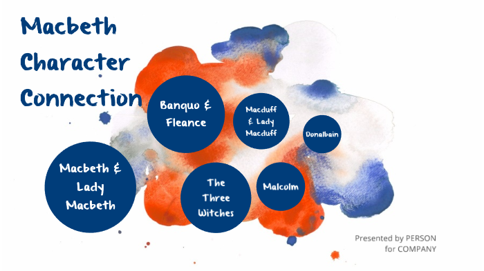Macbeth character connection by gavin morris on Prezi