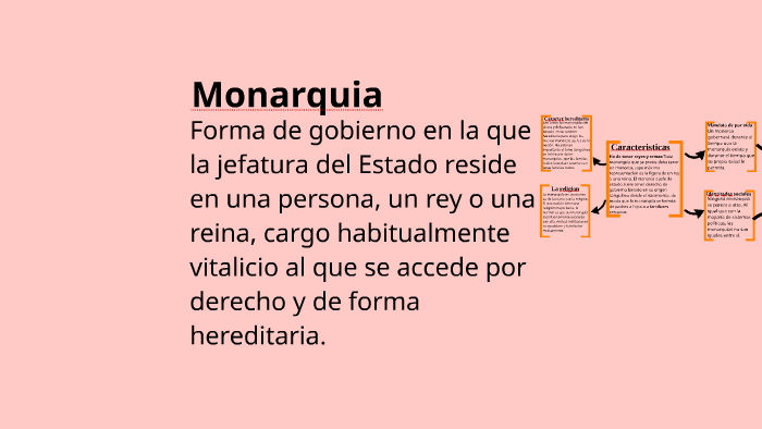 Monarquia by facto702 xlMataonlylx on Prezi