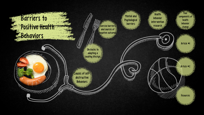 Barriers to Positive Health Behaviors by Jared Clinton on Prezi
