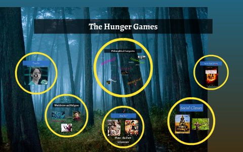 The Hunger Games - Philosophy by Dayton Haynes on Prezi