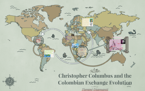 Christopher Columbus and the Colombian Exchange Evolution by Tierani ...