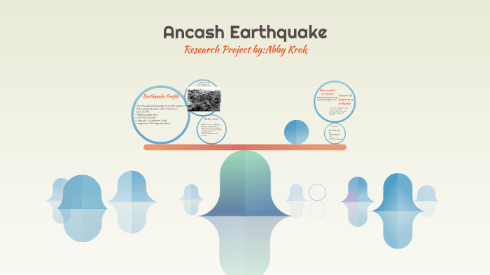 Earthquake Profile by Abby Krok on Prezi