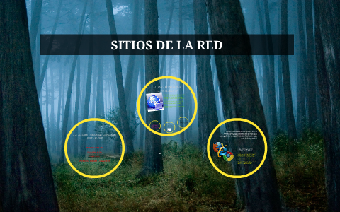 SITIOS DE LA RED by angelica gonzales valencia on Prezi