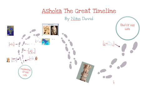 Ashoka The Great Timeline by Nitin David on Prezi