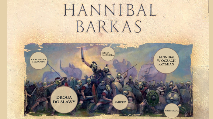 Hannibal Barkas by kruniox99 . on Prezi