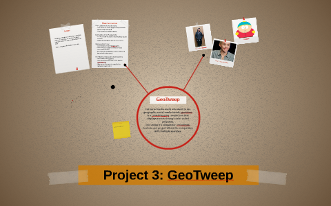 Project 3: User-Centered Design by Callie Burke on Prezi