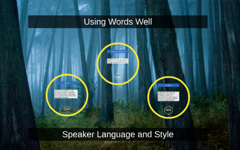 Using Words Well by Marly Alcide on Prezi