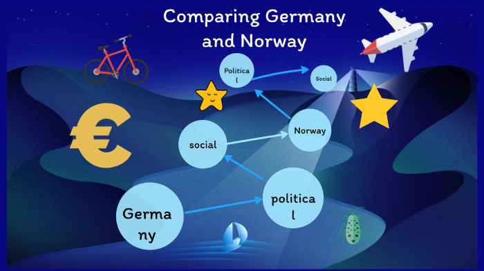 Germany and Norway by luis arcos on Prezi