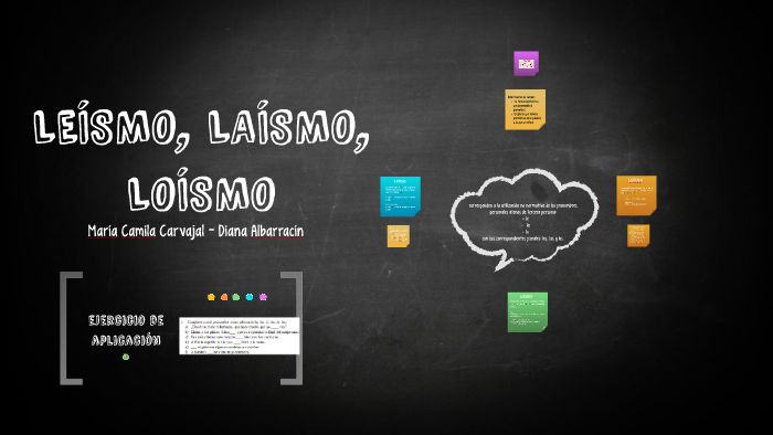 LEÍSMO, LAÍSMO, LOÍSMO by Maria Carvajal on Prezi