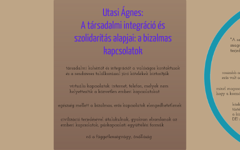 Utasi Ágnes by Klaudia Rácz on Prezi