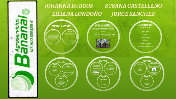 AGROSERVICIOS BANAL by jorge david sanchez velez on Prezi