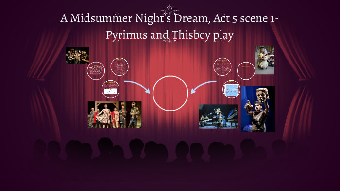 A Midsummer Night's Dream, Act 5 scene 1- Pyrimus and Thisbe by Toni ...