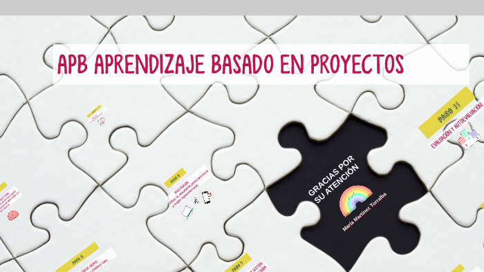 APB APRENDIZAJE BASADO EN PROYECTOS by