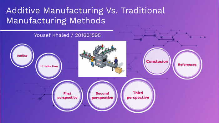Additive Manufacturing Vs. Traditional Manufacturing Methods by Yousef ...