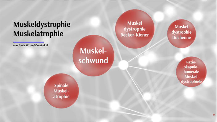 Muskeldystrophie und -atrophie by Ja We on Prezi
