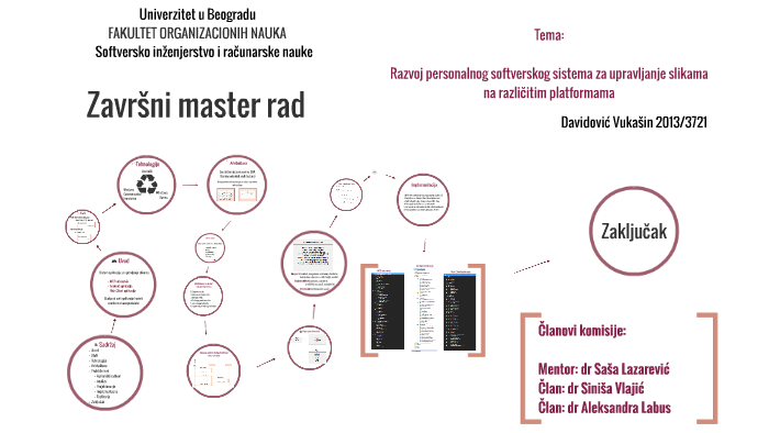 Master rad - Prezentacija - White by Vukasin Davidovic on Prezi