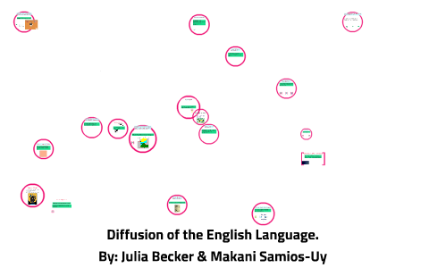 Diffusion of the English Language. by Julia Becker on Prezi