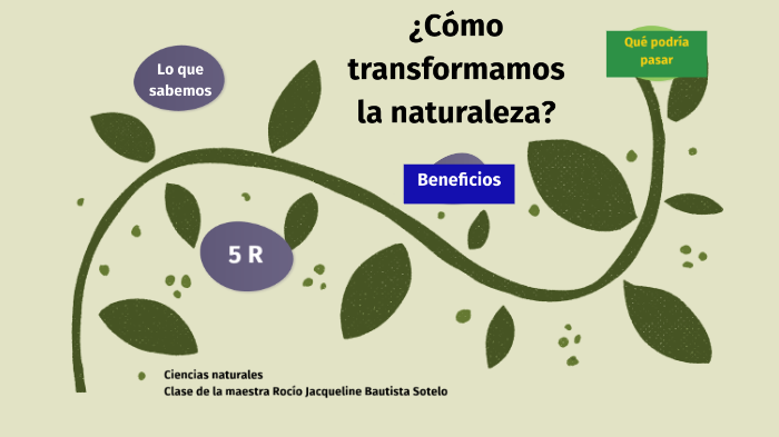 ¿Cómo transformamos la naturaleza? by Rocío J Sotelo on Prezi