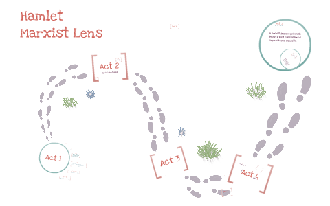 Hamlet Marxist lens by Ummu Kalthom on Prezi