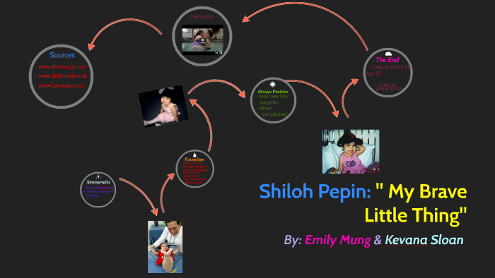 Shiloh Pepin: " My Brave Little Thing" by Kay hope on Prezi