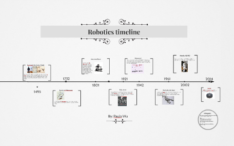 Robotics timeline by paul wu on Prezi