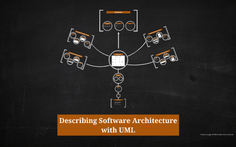Describing Software Architecture with UML by Asad Iqbal on Prezi